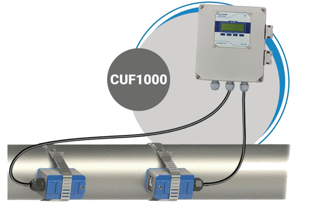 Clamp on Ultrasonic Flowmeter – شرکت پنگان الکترونیک